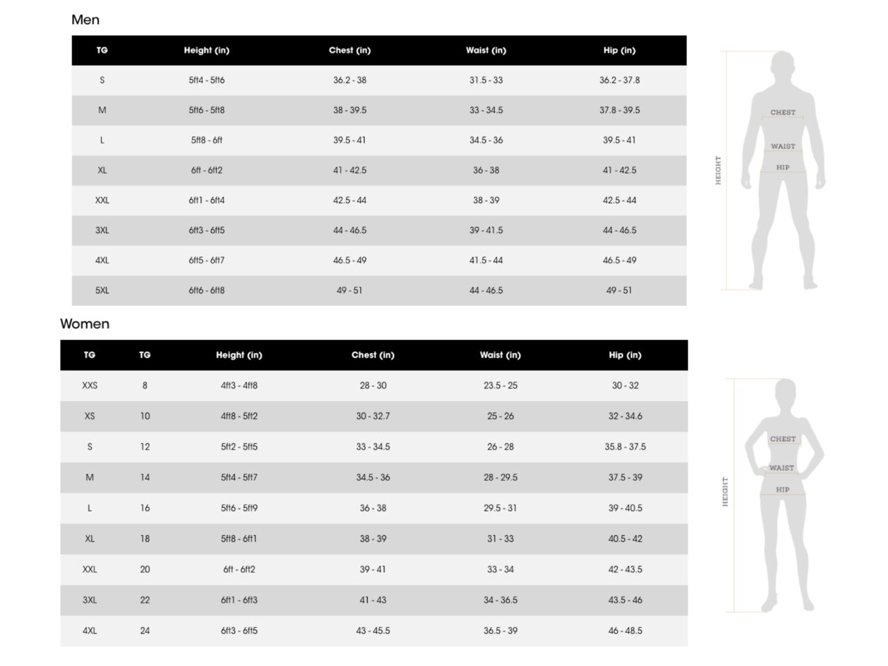 Macron Size Guide – Adult | mysportswear - Darlington Sportswear